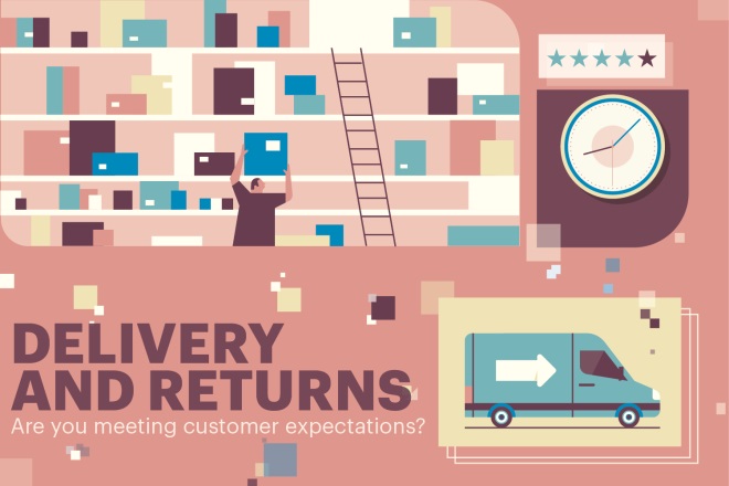 Is your delivery and returns proposition meeting customer expectations?