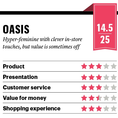 Hit or miss spring 18: womenswear