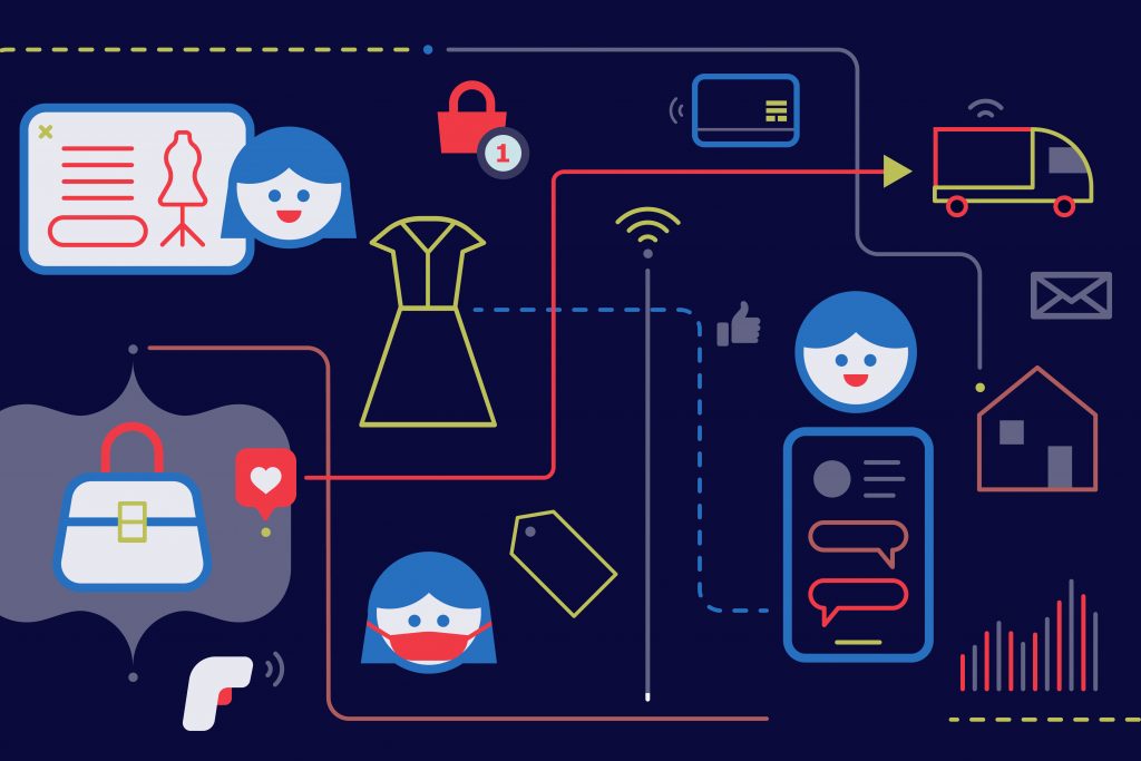 Connected Consumer 2020 report