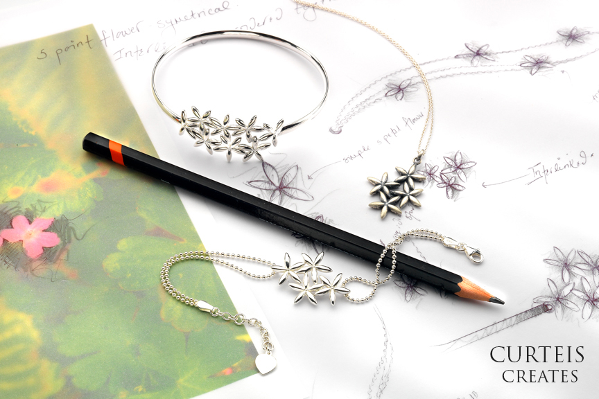 Curteis promotes Curteis Creates | Retail Jeweller