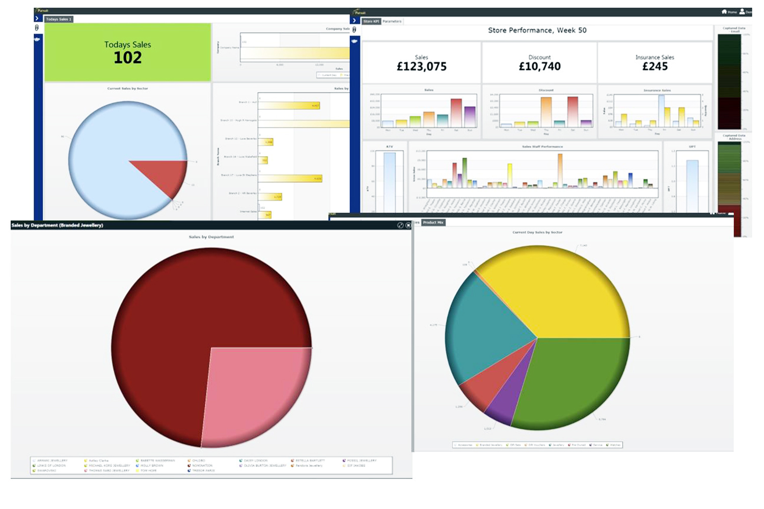 Pursuit introduces sales performance app | Retail Jeweller