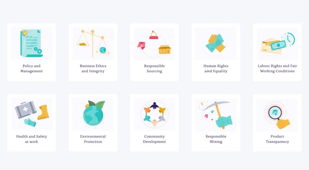 World’s leading jewellery groups join forces to drive change in the ...