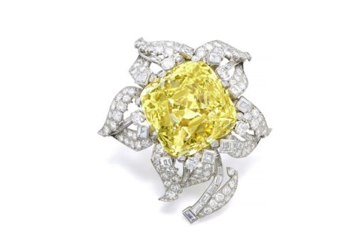 Sotheby’s to auction historic Allnatt yellow diamond brooch | Retail ...
