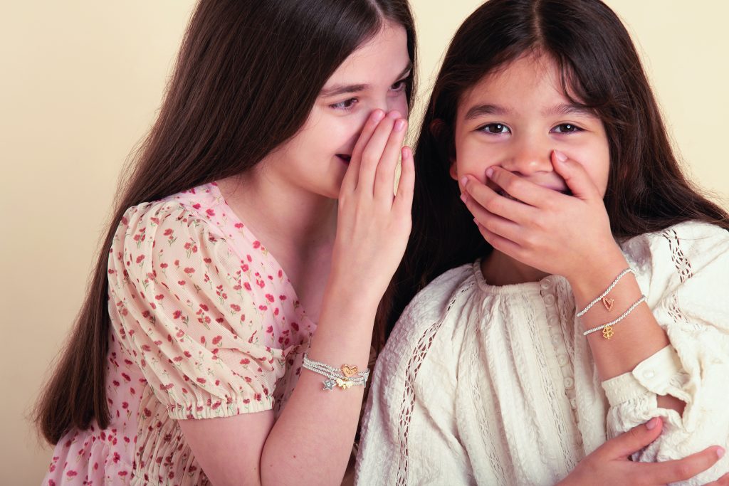 Children's choices: What is influencing the kid's jewellery market ...