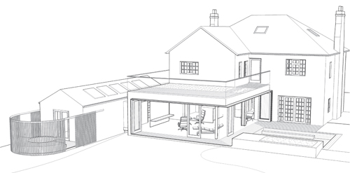 Case Study #3: Studio Baad