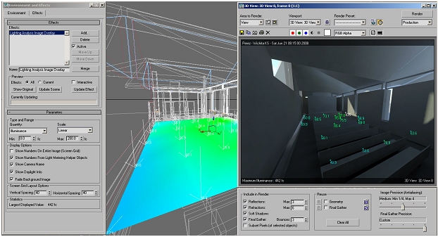 IT: daylight analysis