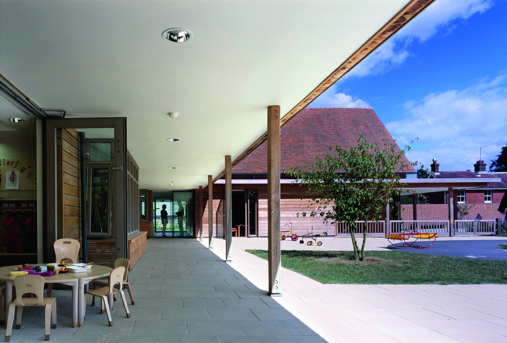 How to design a good school in six simple rules