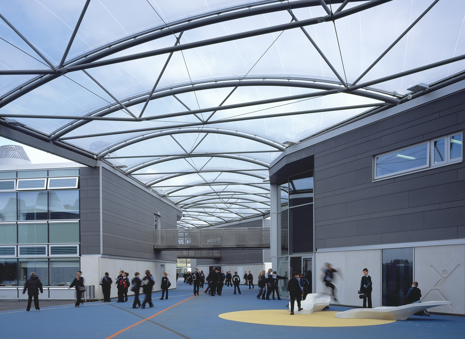 Does the DQI process work?