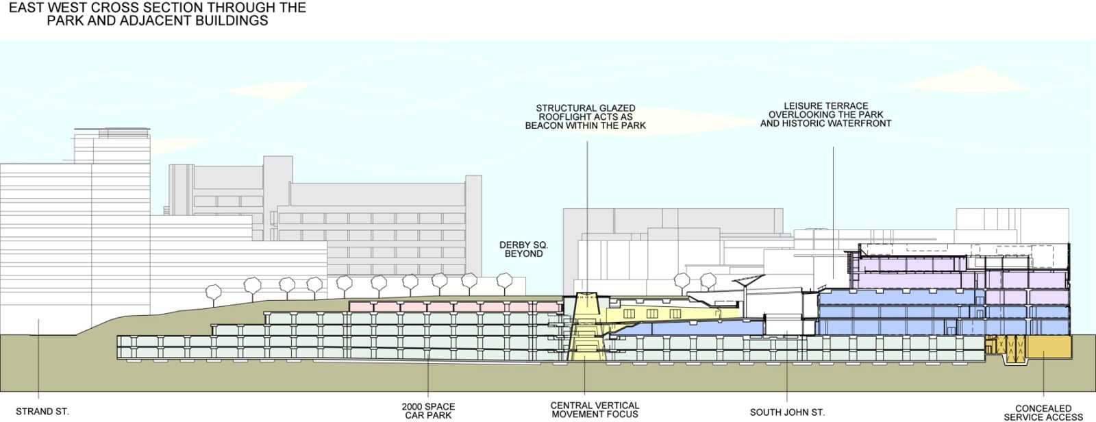 Stirling Prize Video: Liverpool One