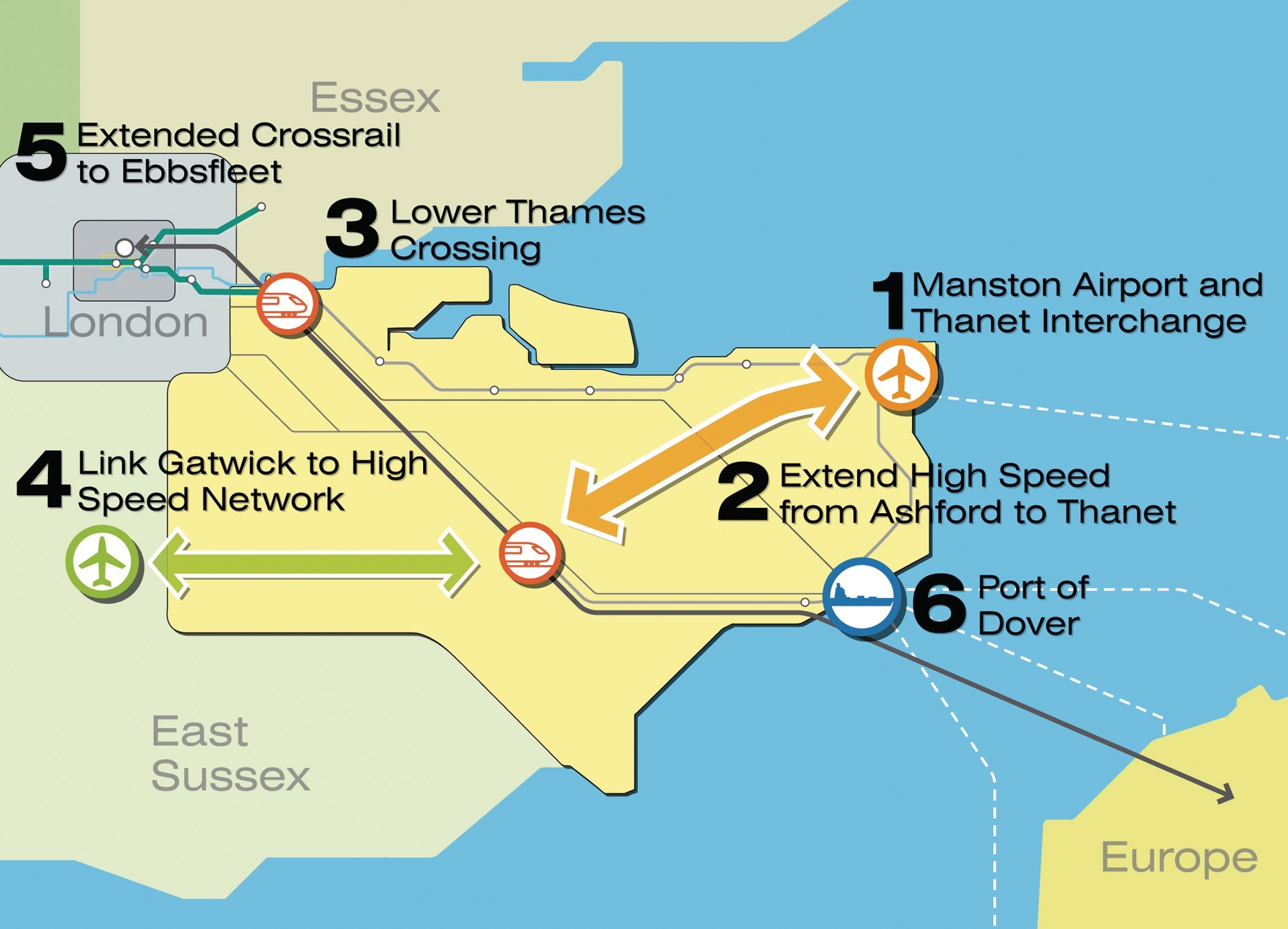 Farrell unveils future of Kent