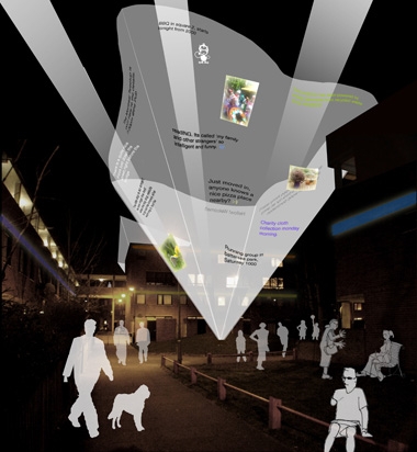Forgotten Spaces: Proposals B – C