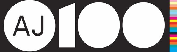 AJ100 Analysis: Sustainability