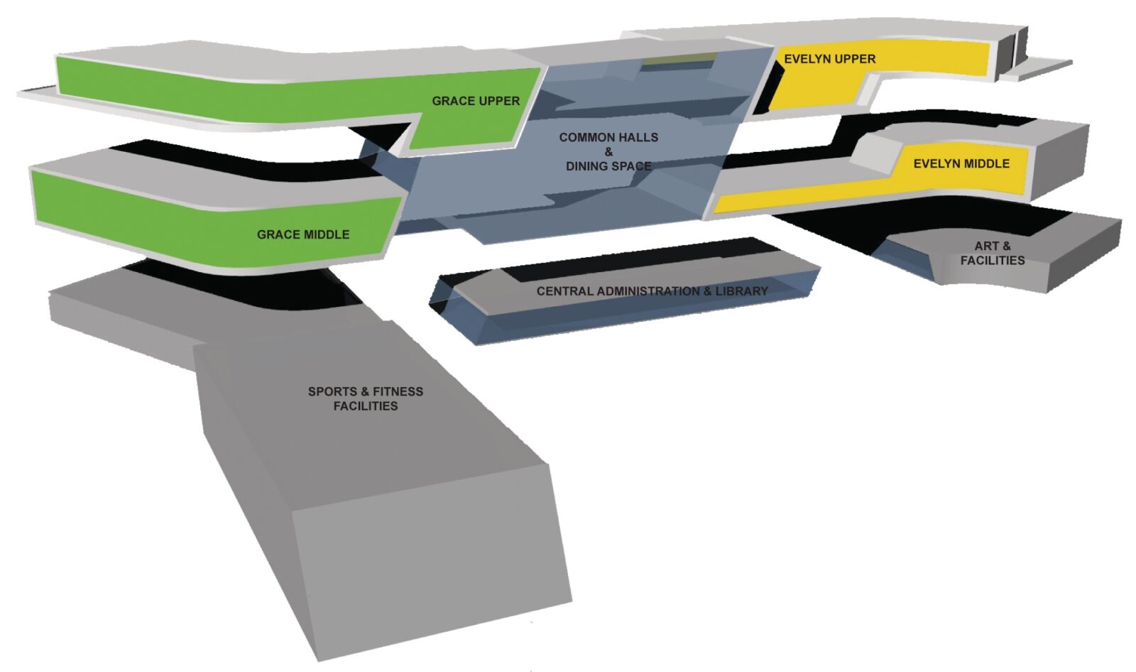 Evelyn Grace Academy, Brixton, south London, by Zaha Hadid Architects