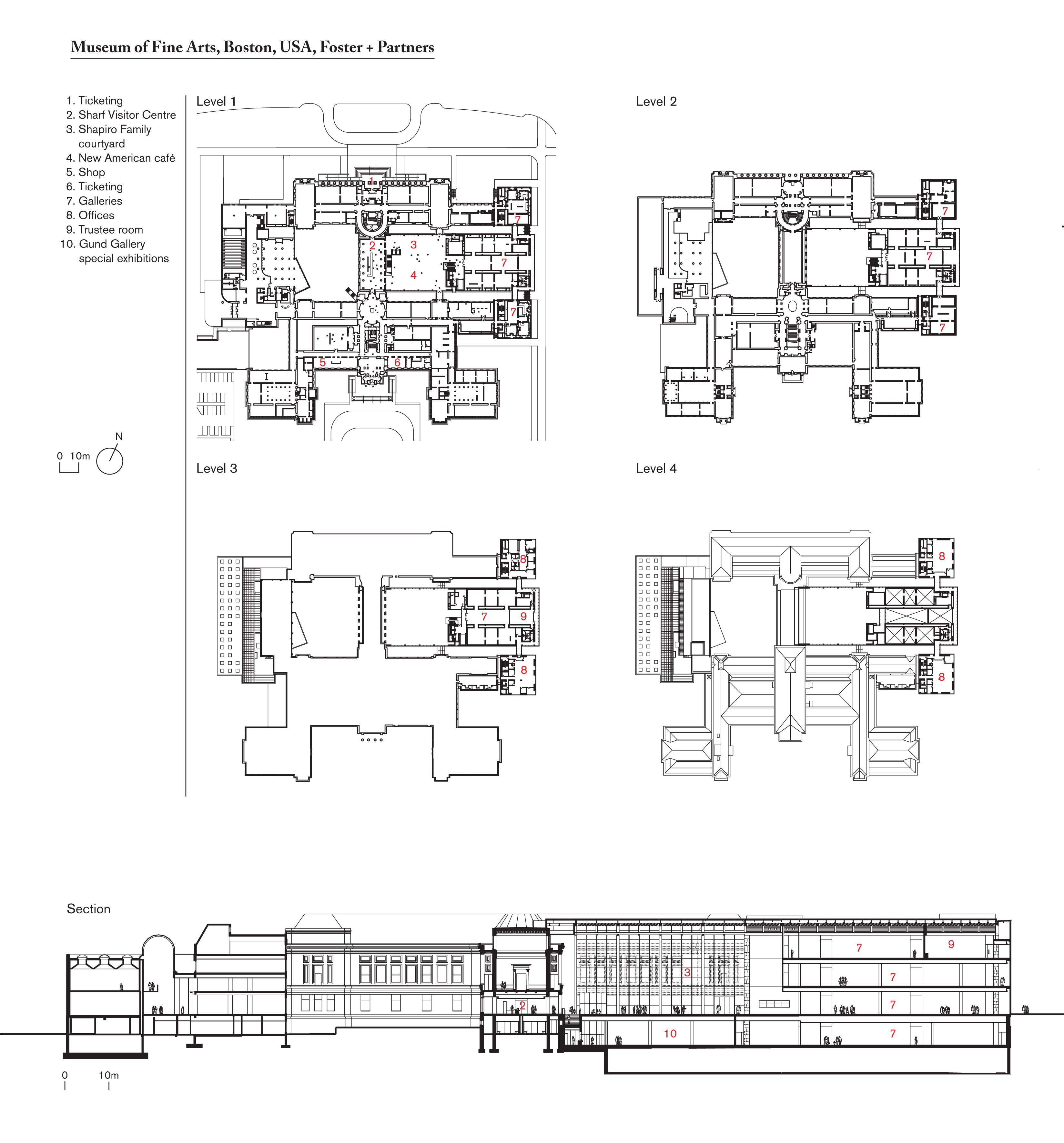 Museum of Fine Arts, Boston, USA, Foster + Partners