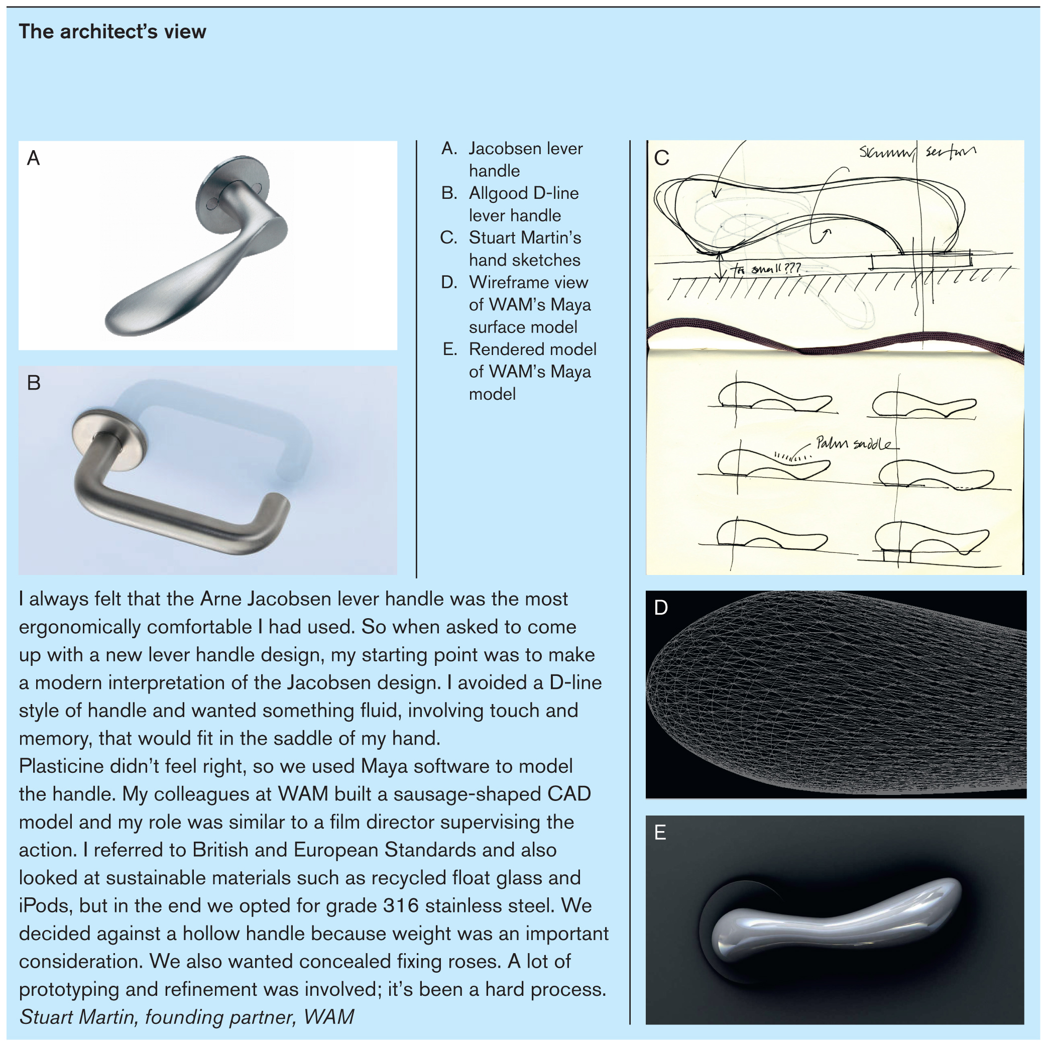 Product design: Door handle