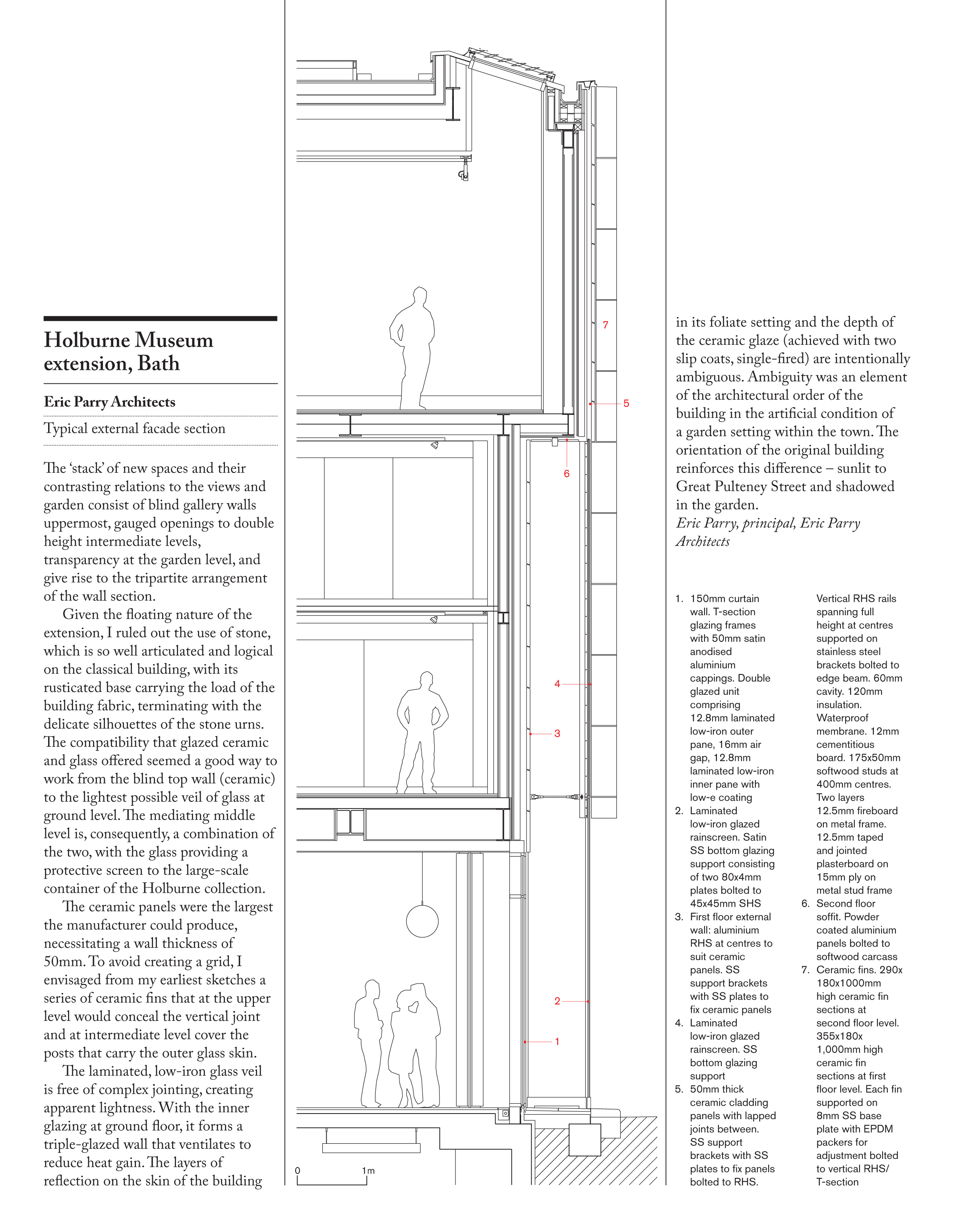 Facade detail: Holburne Museum extension, Bath, by Eric Parry Architects
