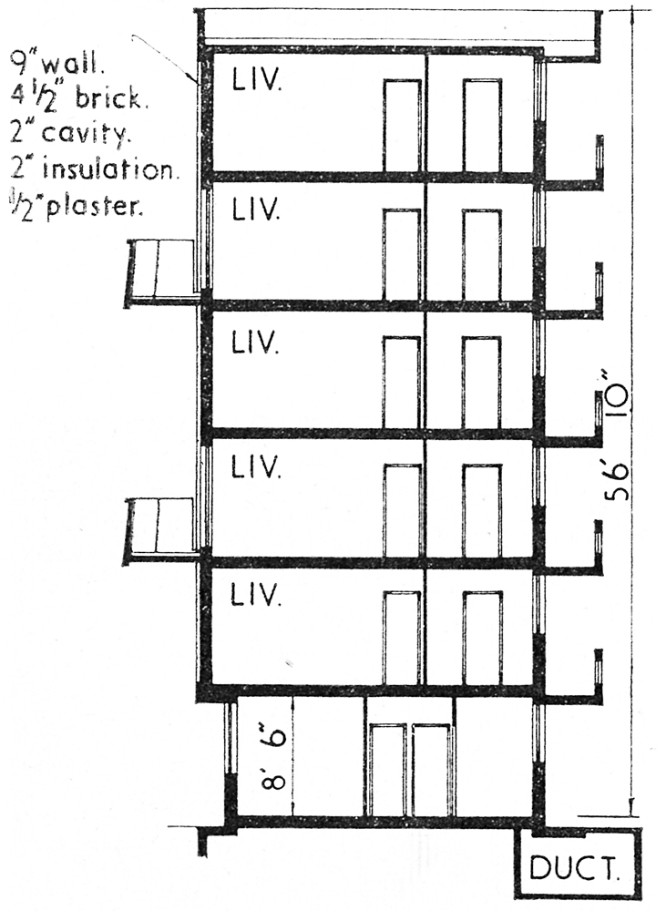AJ Buildings Library: Hallfield Estate (1955)