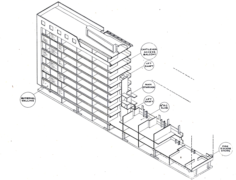 AJ Buildings Library: Hallfield Estate (1955)