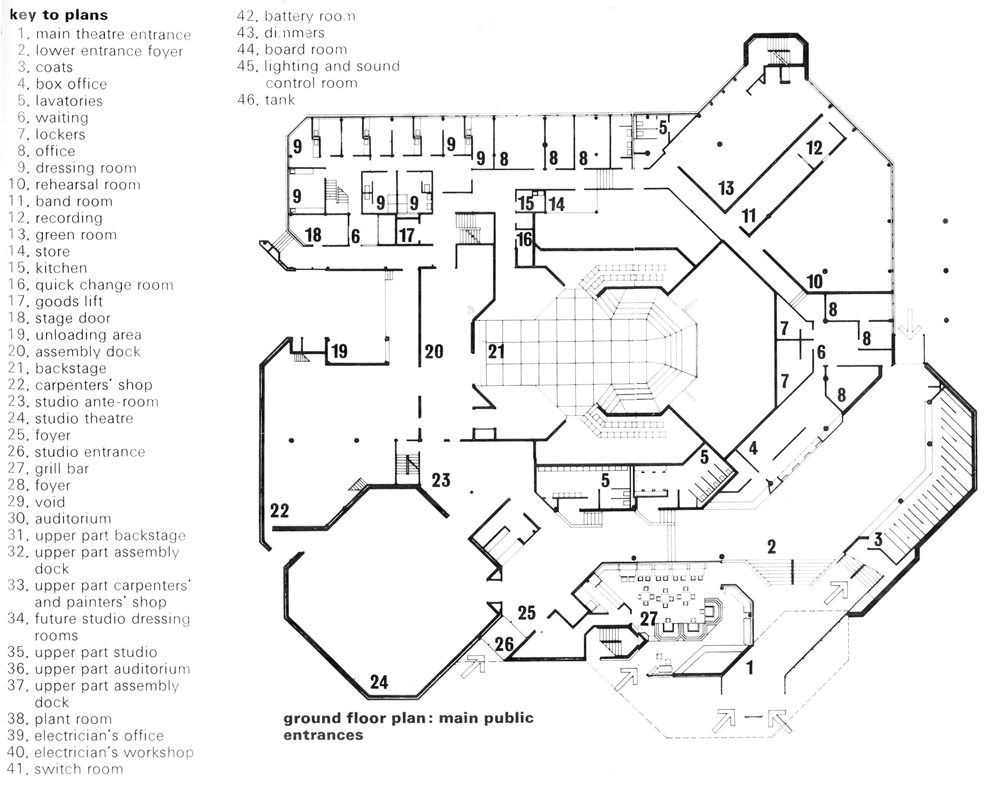 Crucible Theatre by RHWL, Sheffield (1971)