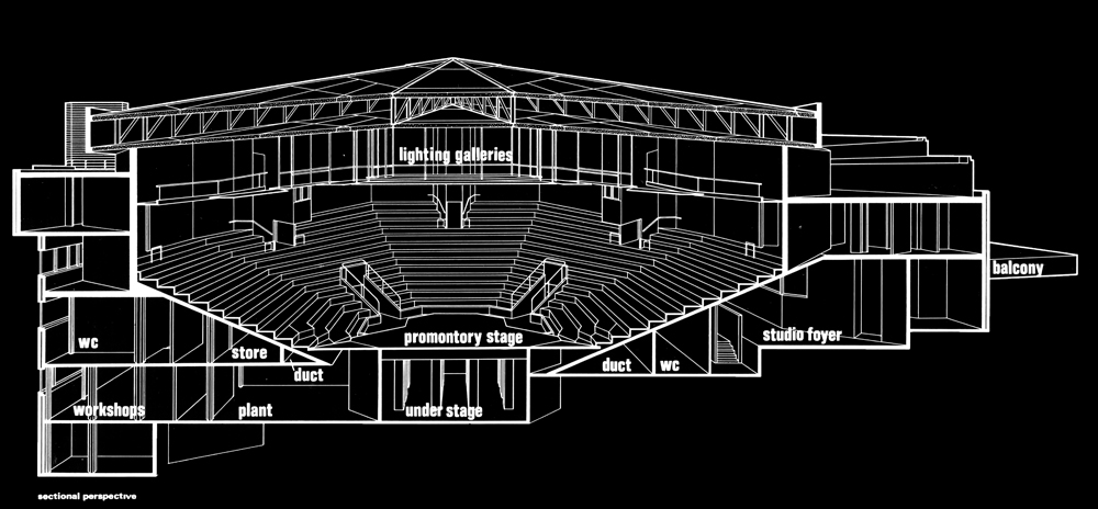 Crucible Theatre by RHWL, Sheffield (1971)
