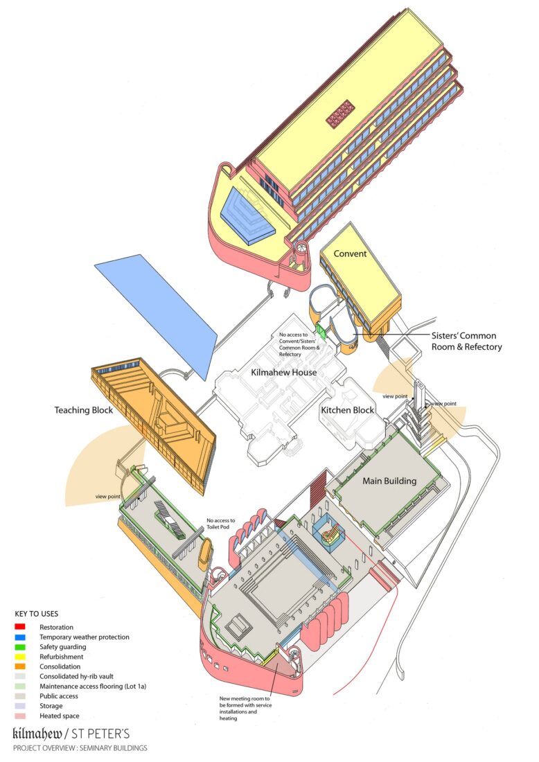 ‘Last chance’ Cardross plan revealed