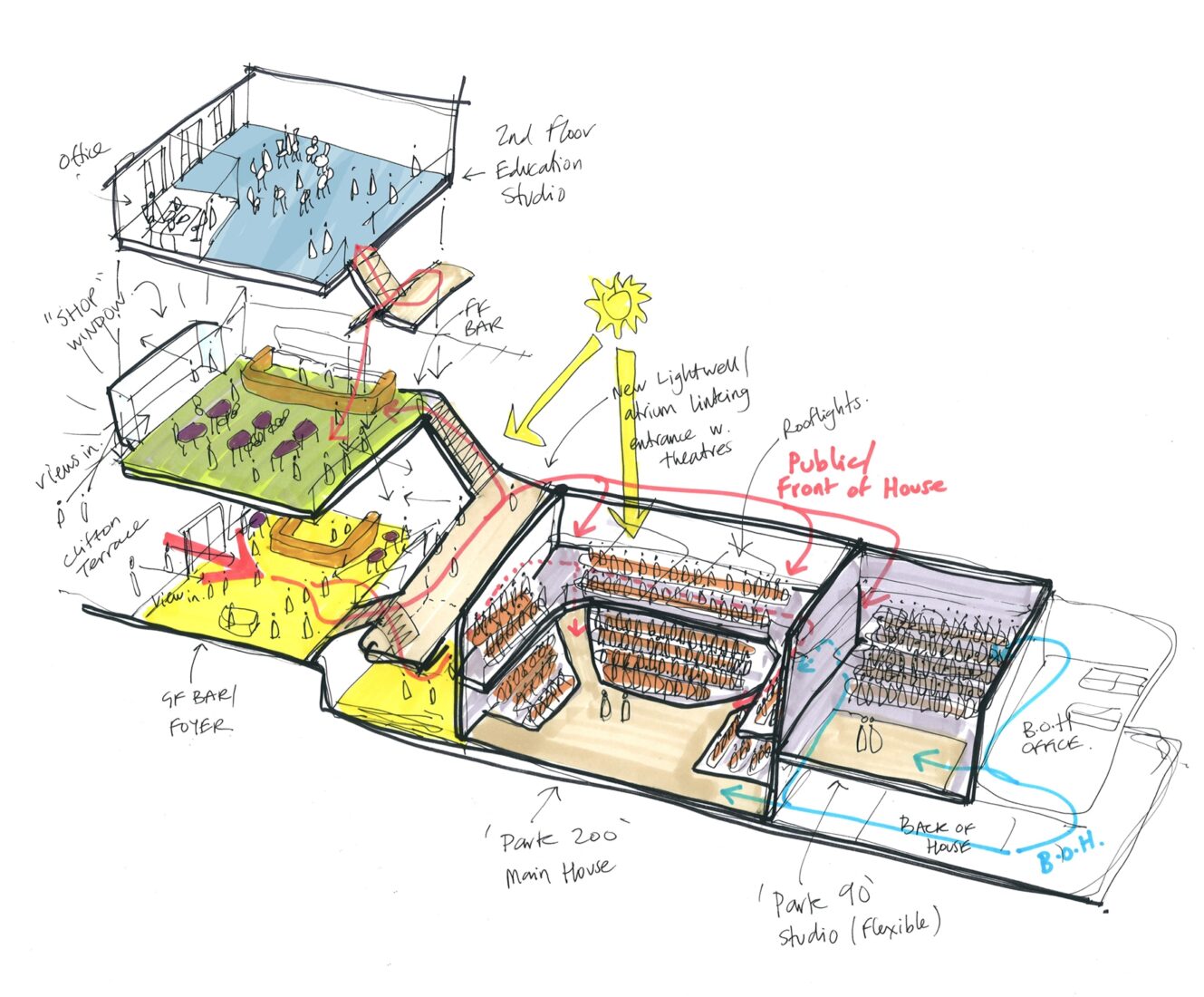 New Practices: David Hughes Architects
