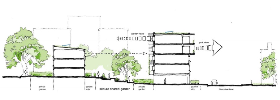 FIRST LOOK: PTEa's Highbury Quadrant housing