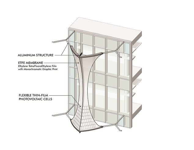 Kieran Timberlake's US Embassy: 'Nothing is ornamental, everything is ...