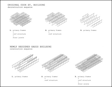 Segal-method office reborn in Stockwell