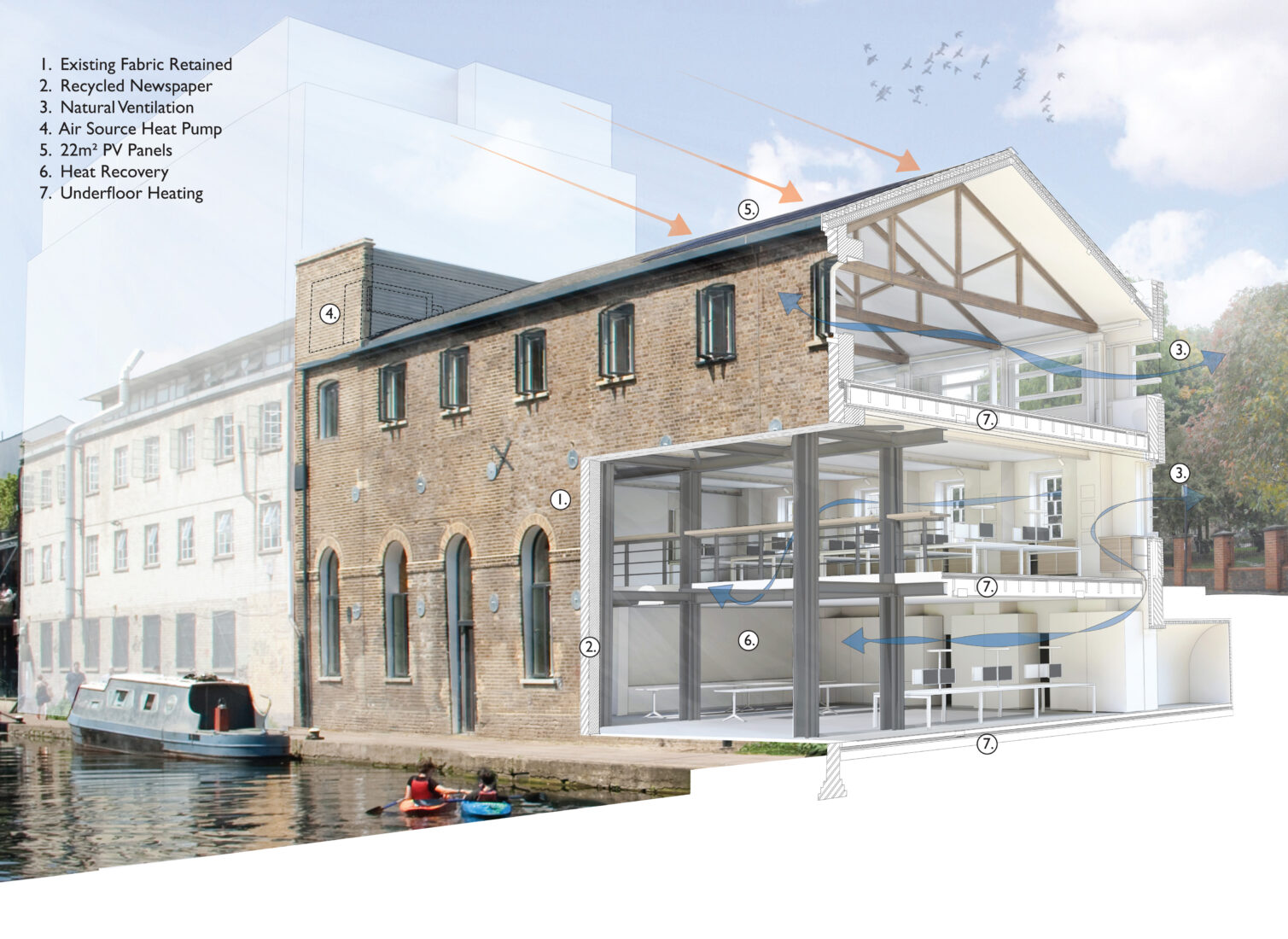 Cutaway Drawings Architecture