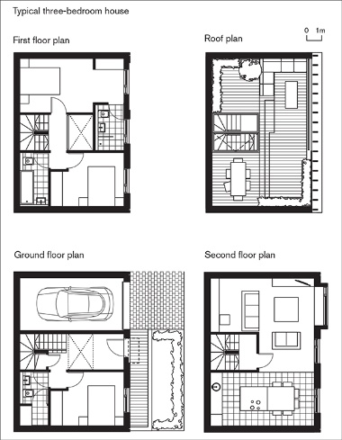 Housing goes back to back-to-back