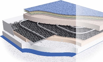 Underfloor heating
