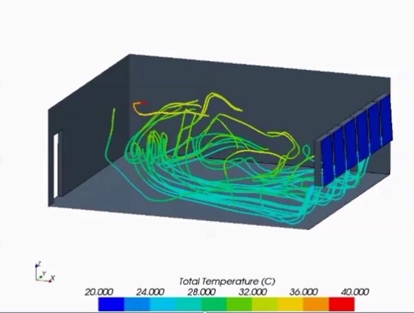 Open or Closed? It's neither...