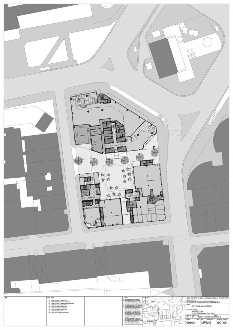 Prototypes and performance