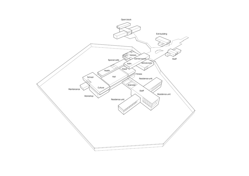 Schmidt Hammer Lassen wins contest to design Greenland prison