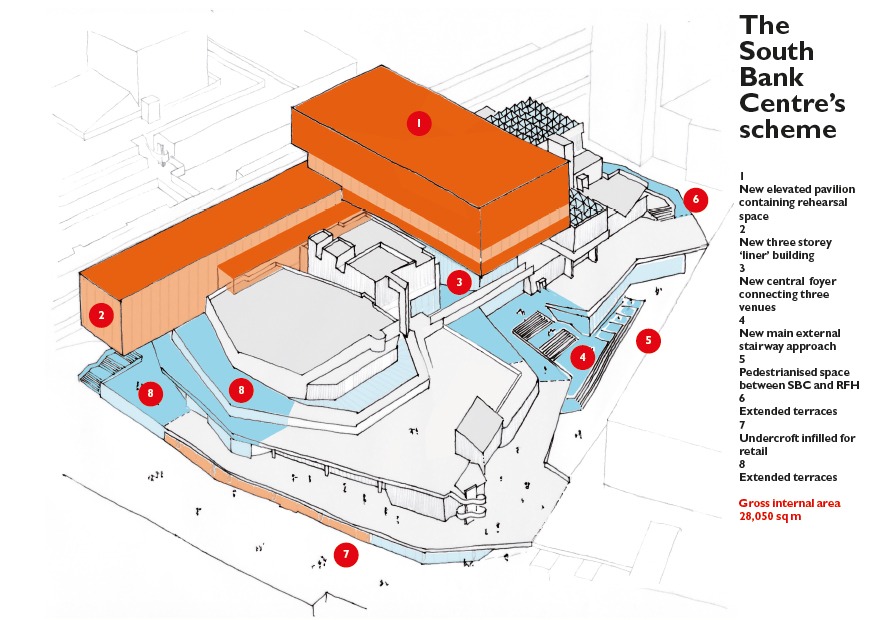 C20 Society reveals alternative Southbank overhaul plans