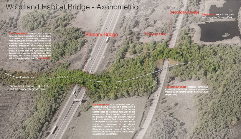Euan Maharg wins Seven Lochs Park 'green bridge' contest