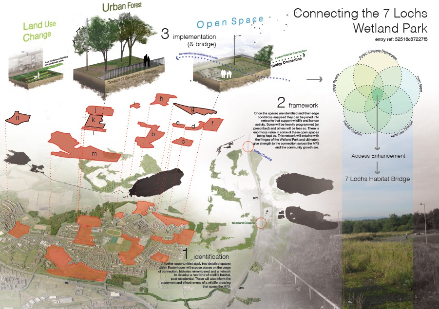 Euan Maharg wins Seven Lochs Park 'green bridge' contest