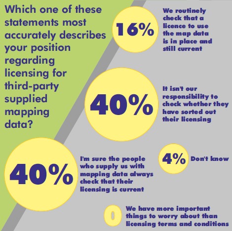 40 per cent of architects using wrong maps