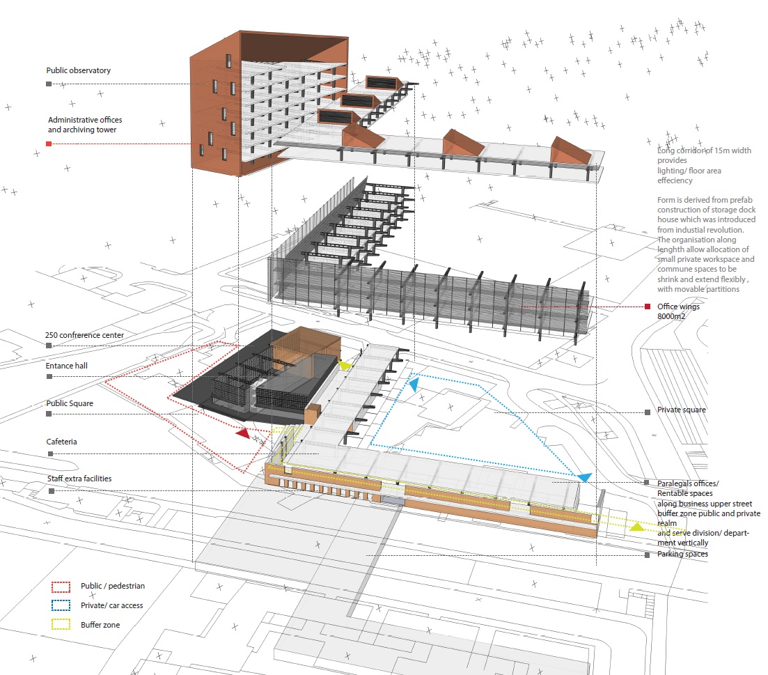 Revealed: ‘Next generation’ office contest winner