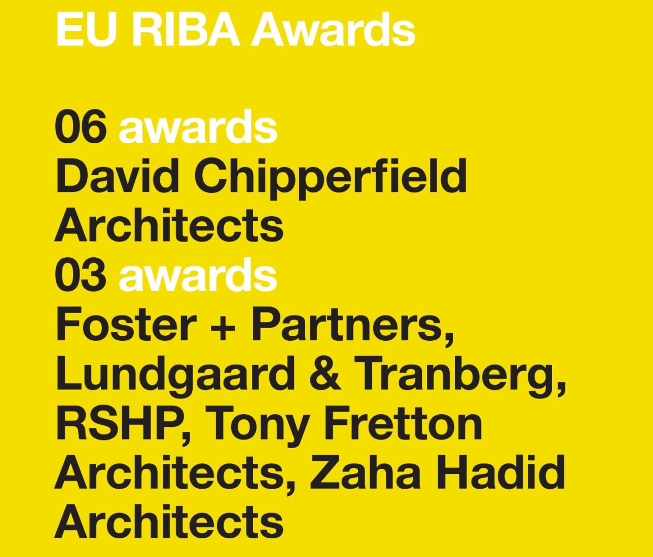 RIBA Awards: The past five years