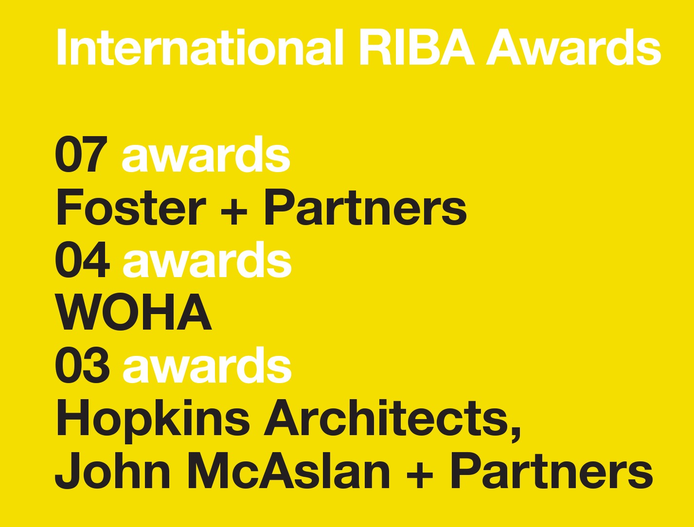 RIBA Awards: The past five years