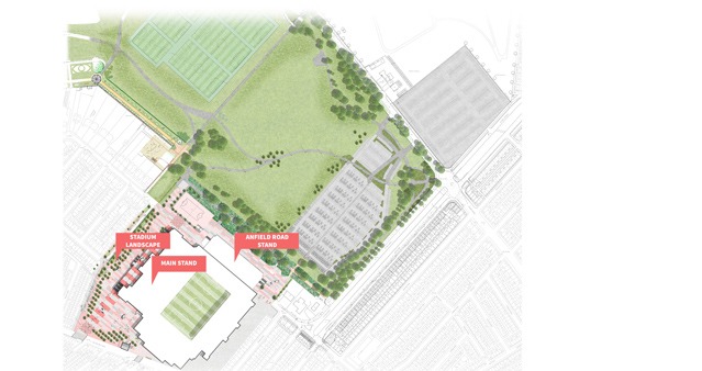 Liverpool FC unveils Anfield Stadium expansion plans