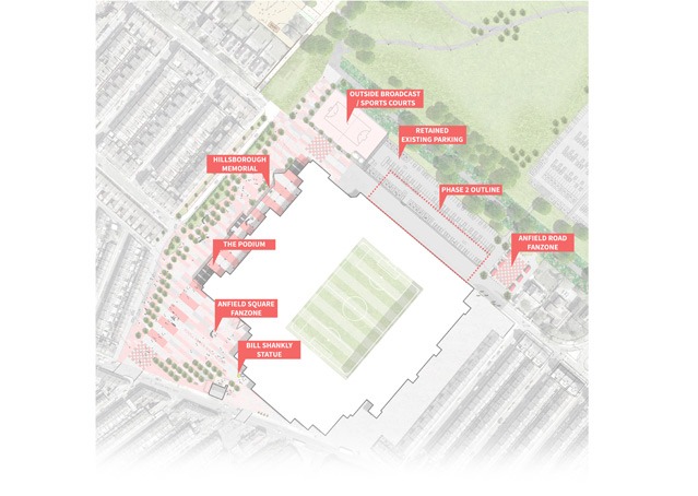 Liverpool FC unveils Anfield Stadium expansion plans