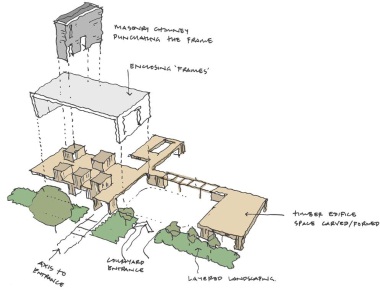 Re-Format wins planning for ‘contemporary’ Surrey home