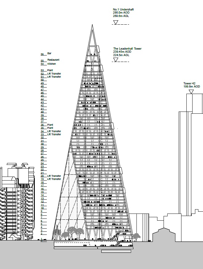 The Contextual Tower: Avery Associates' No 1 Undershaft