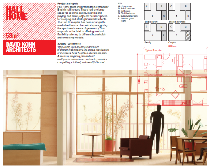 Revealed: finalists in contest to design Pocket homes