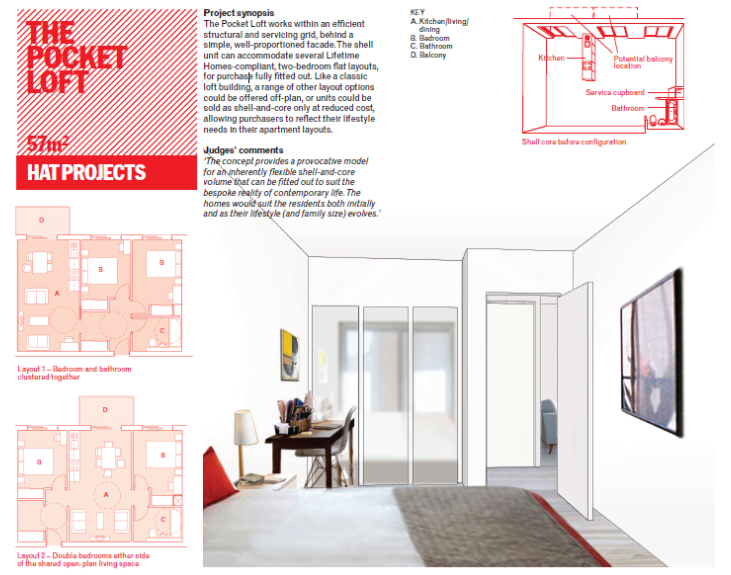 Revealed: finalists in contest to design Pocket homes