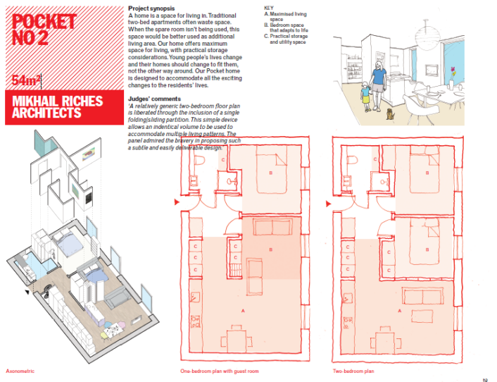Revealed: finalists in contest to design Pocket homes