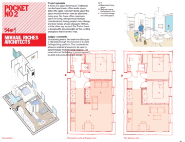 Revealed: finalists in contest to design Pocket homes